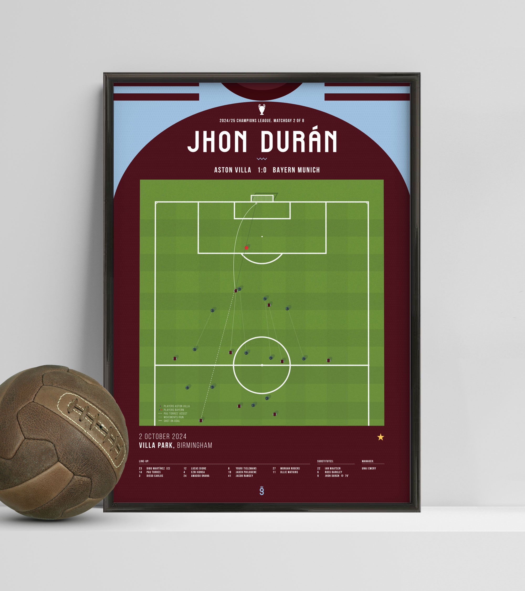 Jhon Duran's Winning Goal vs. Bayern – Goal of Fame