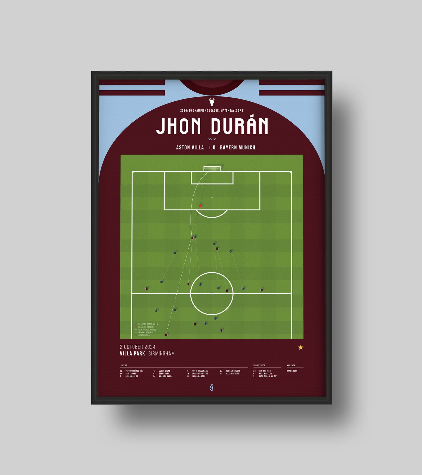 Jhon Duran's Winning Goal vs. Bayern – Goal of Fame