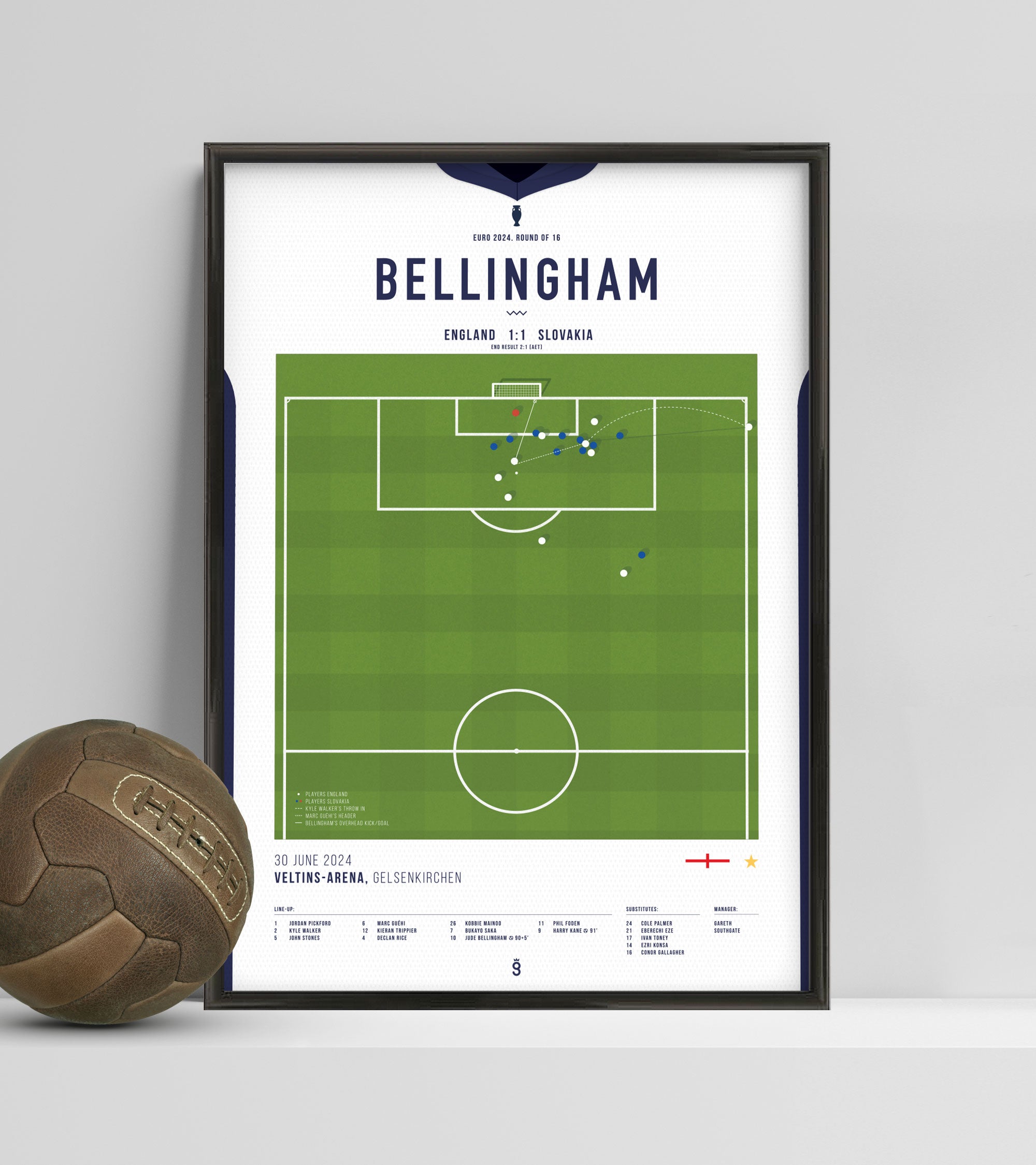 Goal of Fame | Celebrate the greatest goals in football history