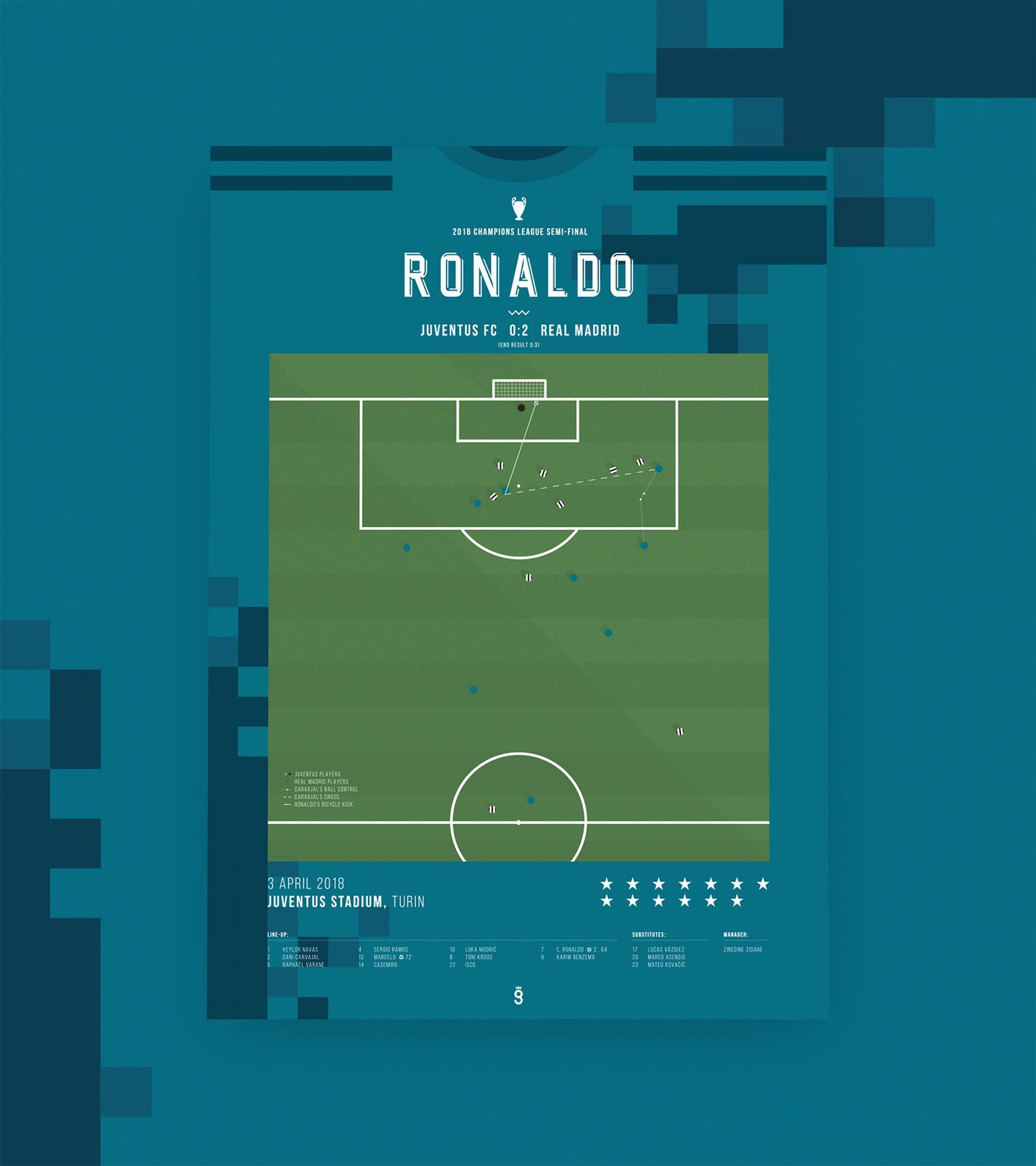 Ronaldo's stunning overhead kick for Real Madrid – Goal of Fame