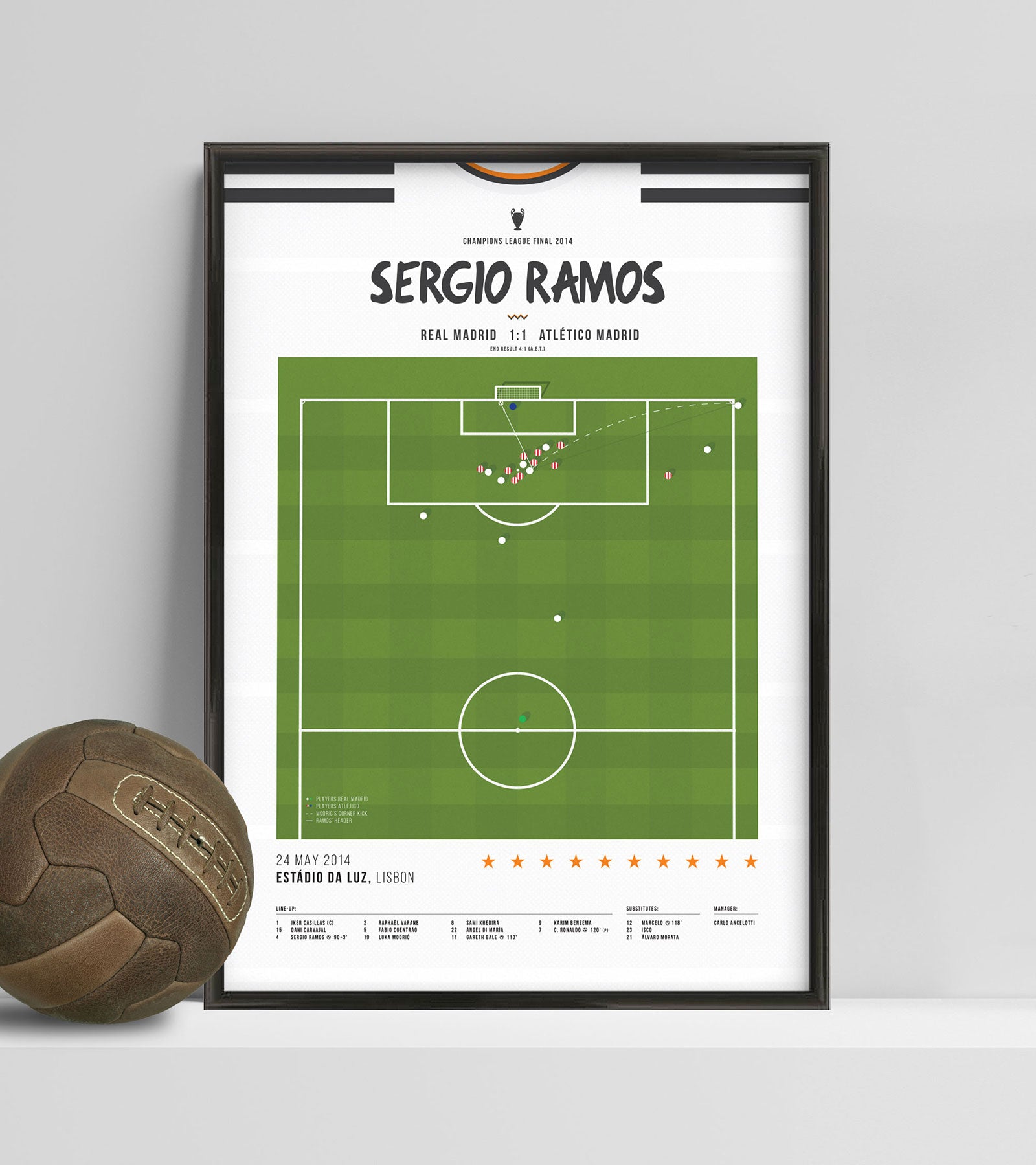 Sergio Ramos' "La Décima" goal – Goal of Fame