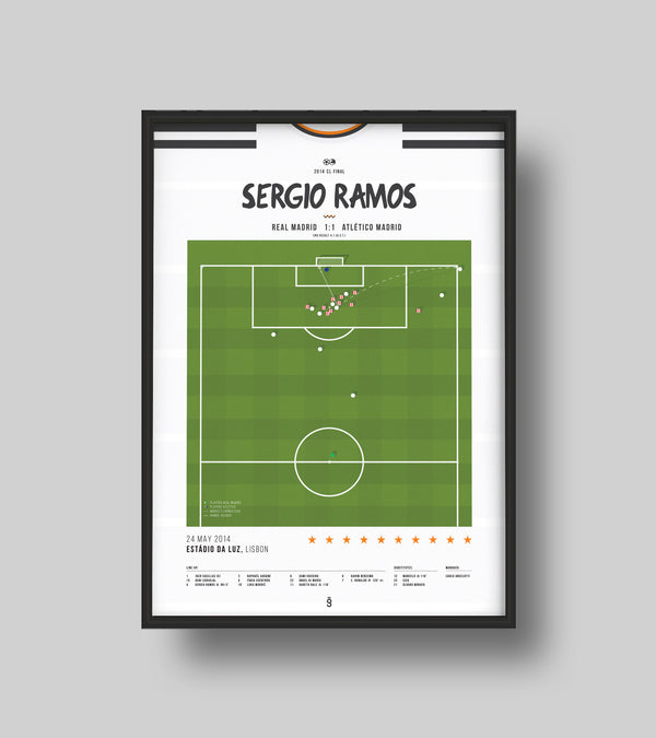 Sergio Ramos' "La Décima" goal – Goal of Fame